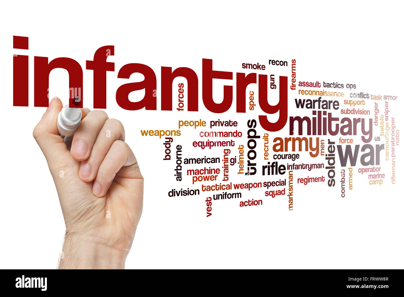 Infantry word cloud Stock Photo - Alamy