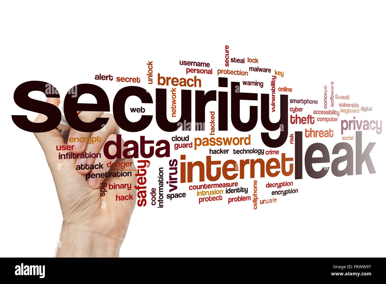 Security leak word cloud Stock Photo - Alamy