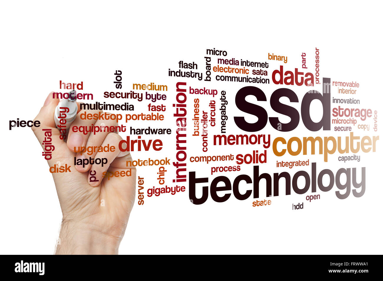 SSD word cloud Stock Photo - Alamy
