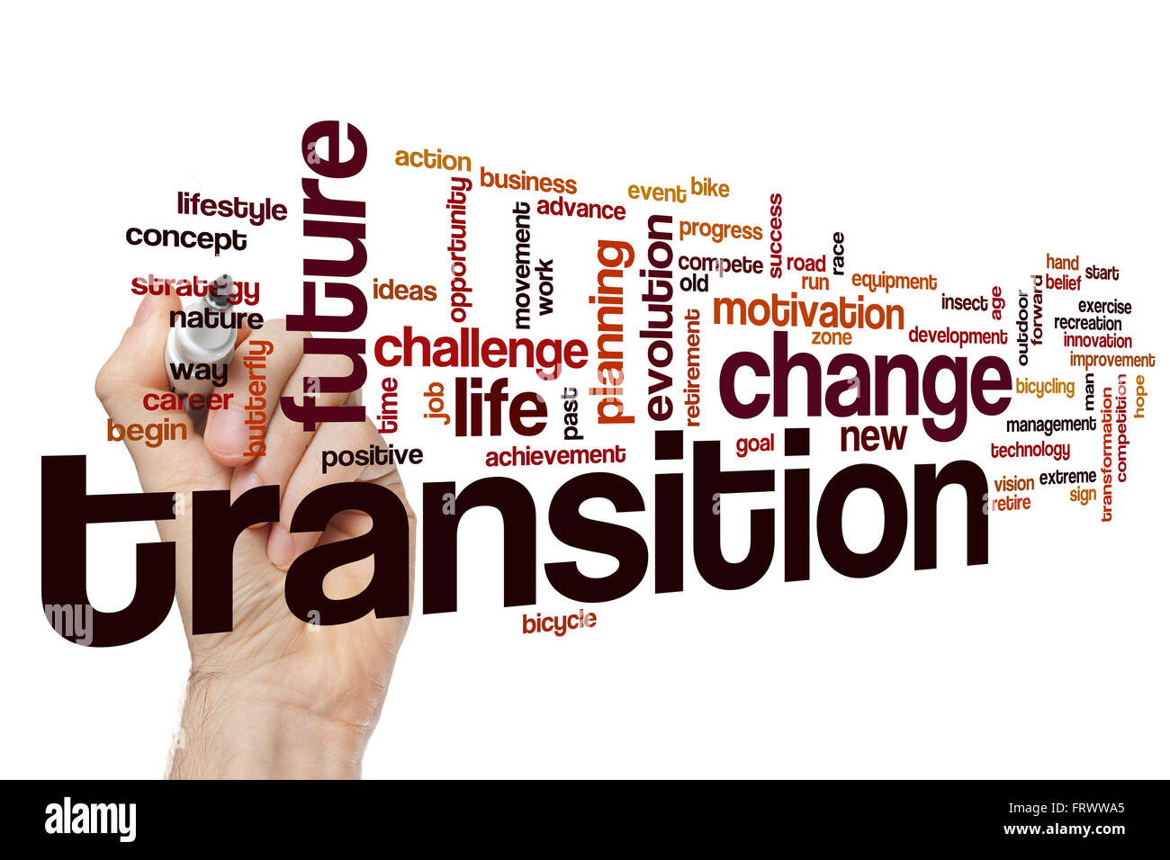 Transition word cloud Stock Photo - Alamy