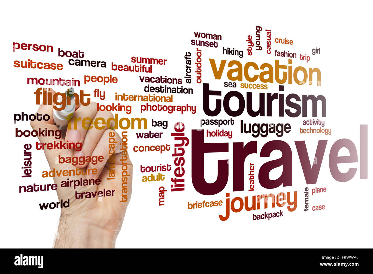 Travel word cloud Stock Photo - Alamy