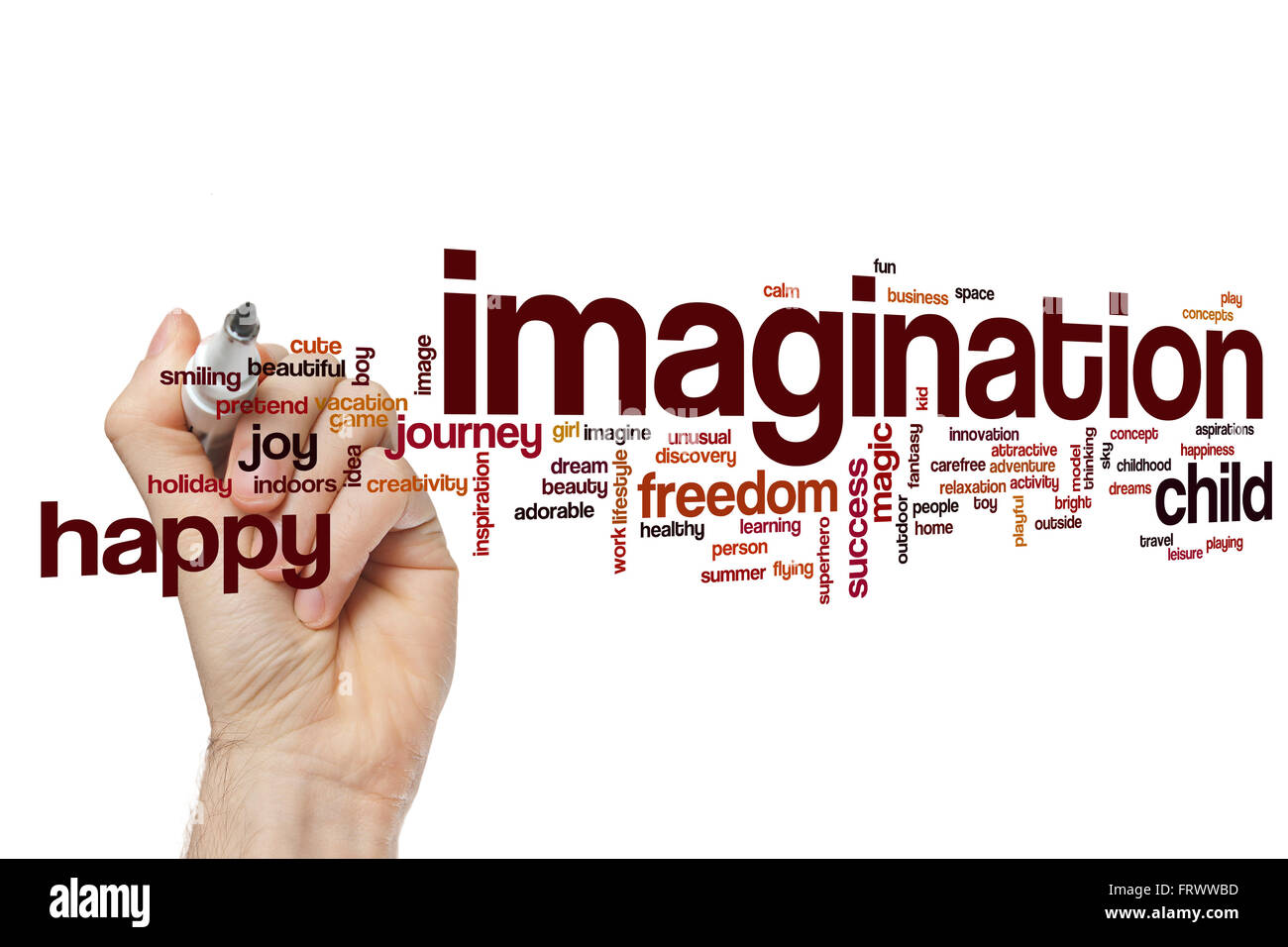 Imagination word cloud Stock Photo - Alamy
