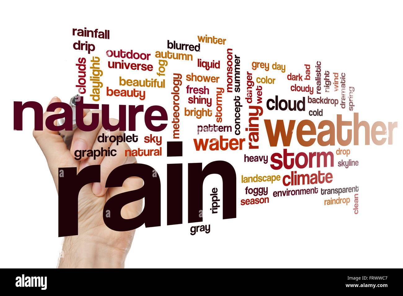 Rain word cloud Stock Photo - Alamy