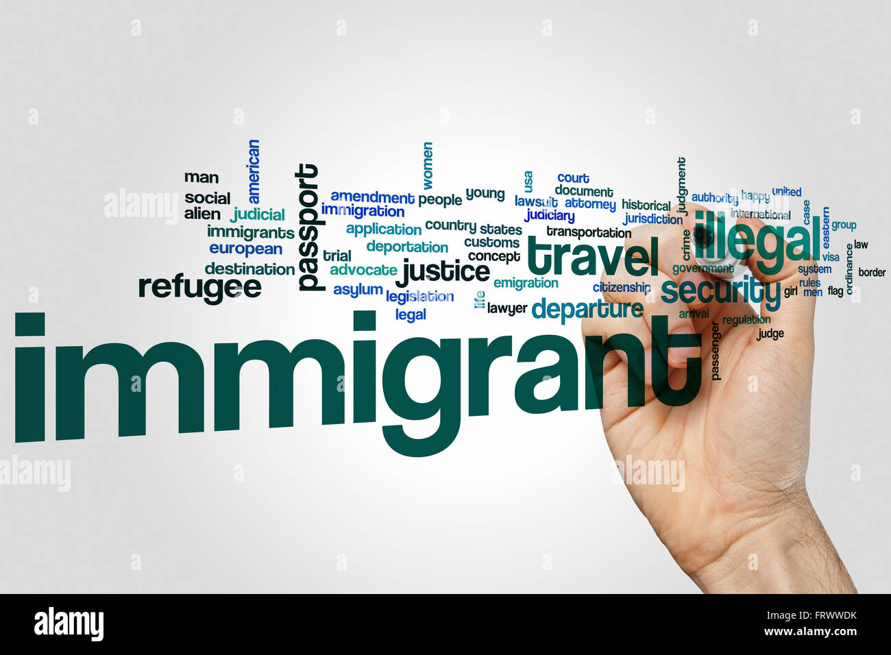 Immigrant word cloud Stock Photo - Alamy