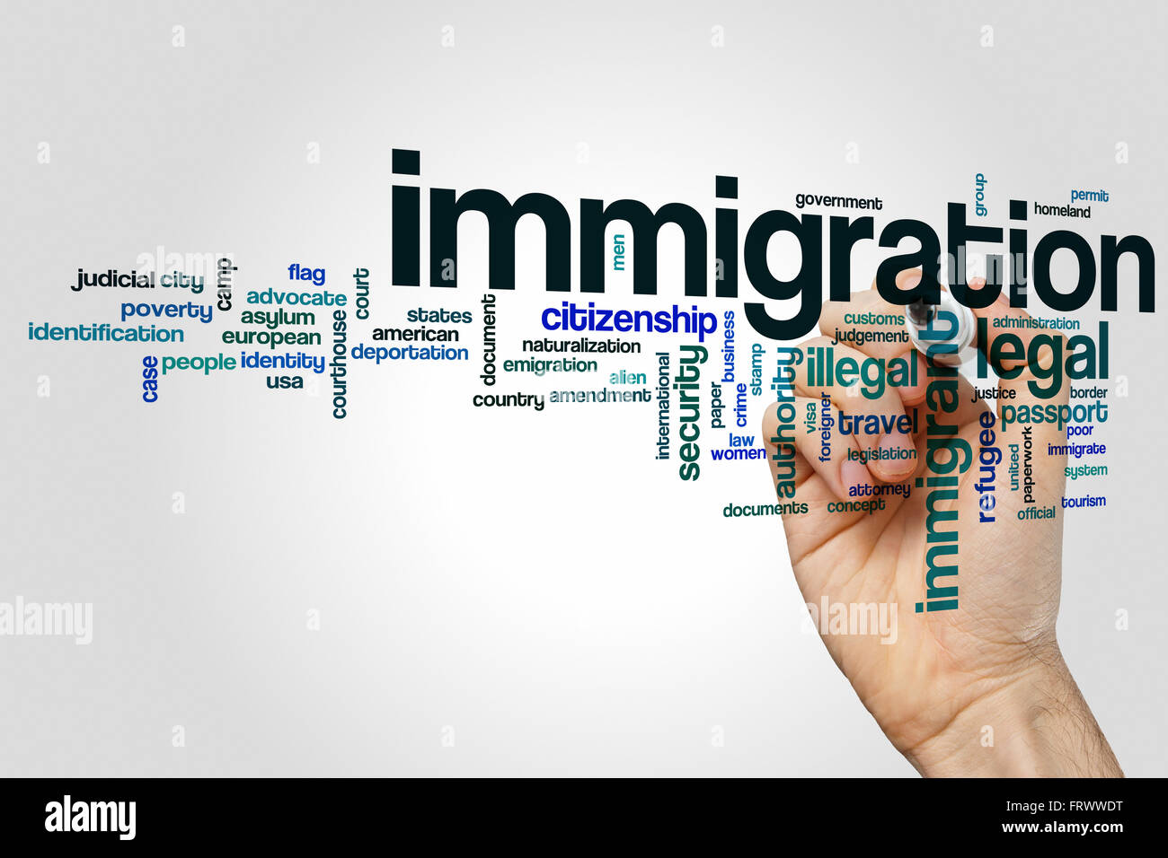 Immigration word cloud Stock Photo - Alamy