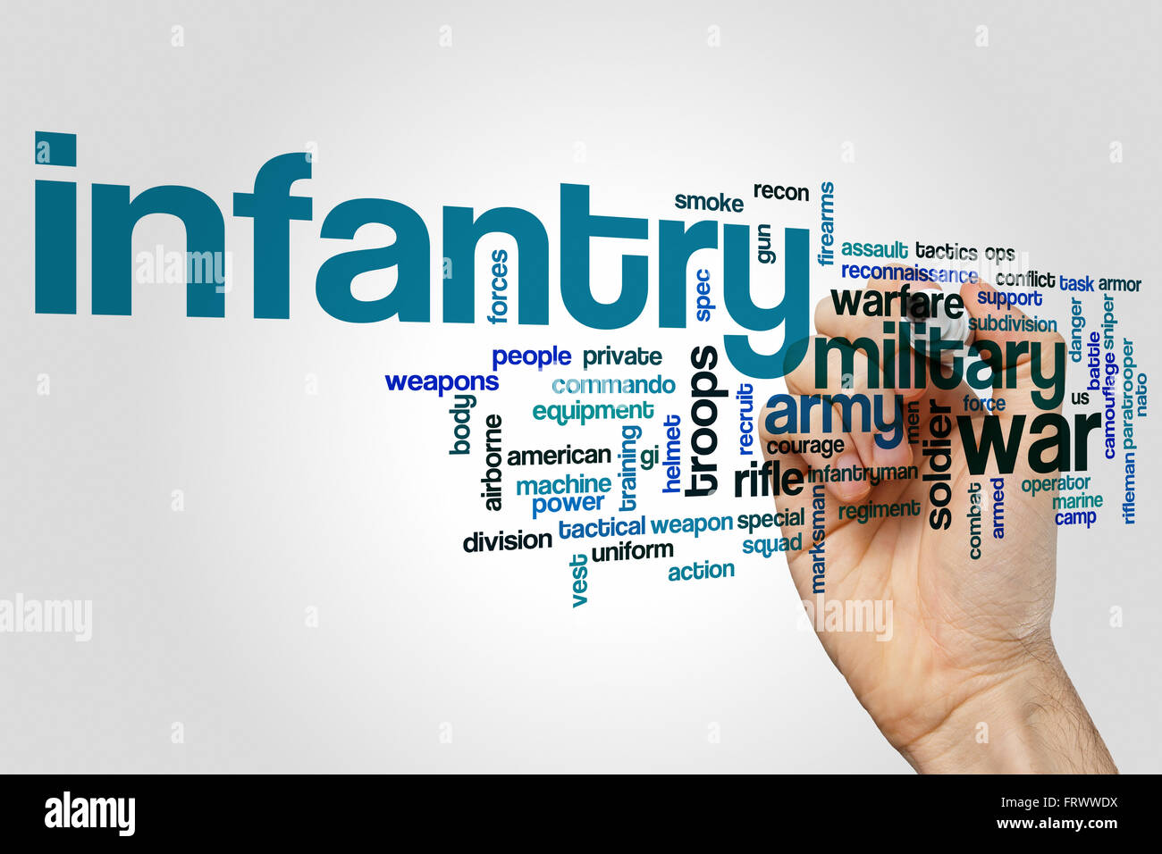 Infantry word cloud Stock Photo - Alamy