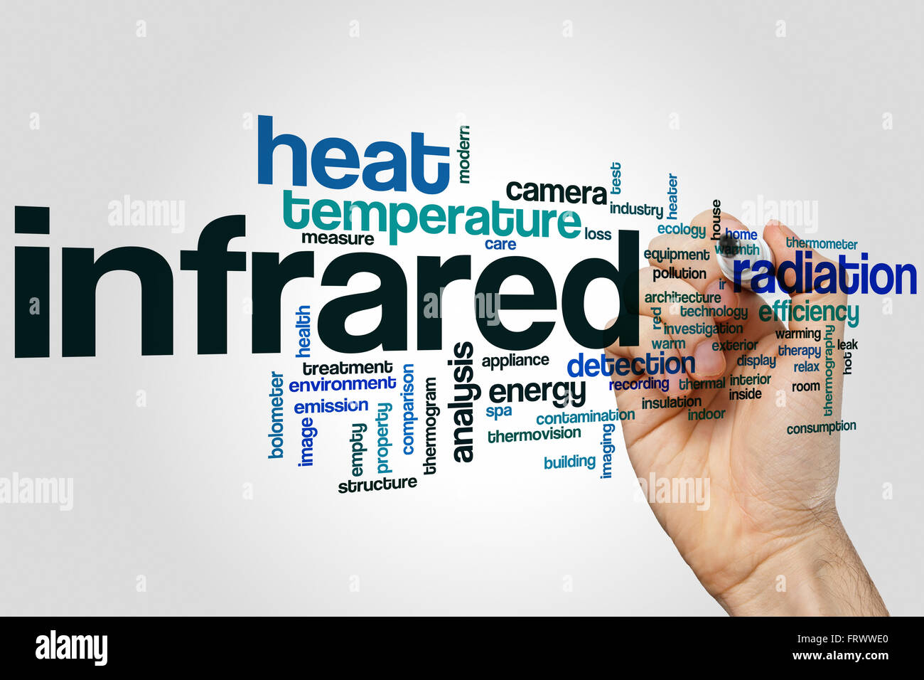 Infrared word cloud Stock Photo - Alamy