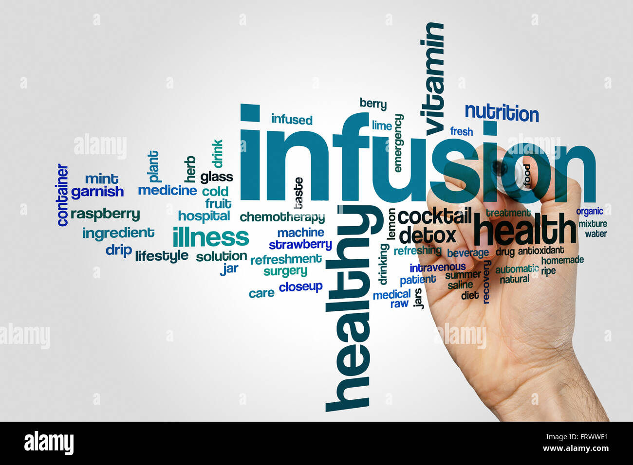 Infusion word cloud Stock Photo - Alamy