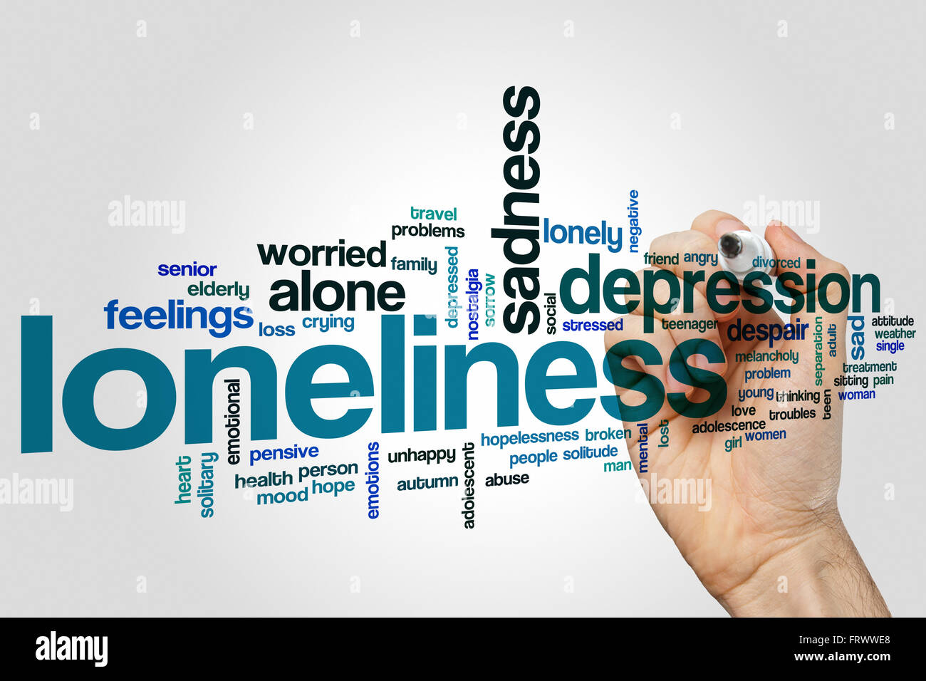 Loneliness word cloud Stock Photo - Alamy