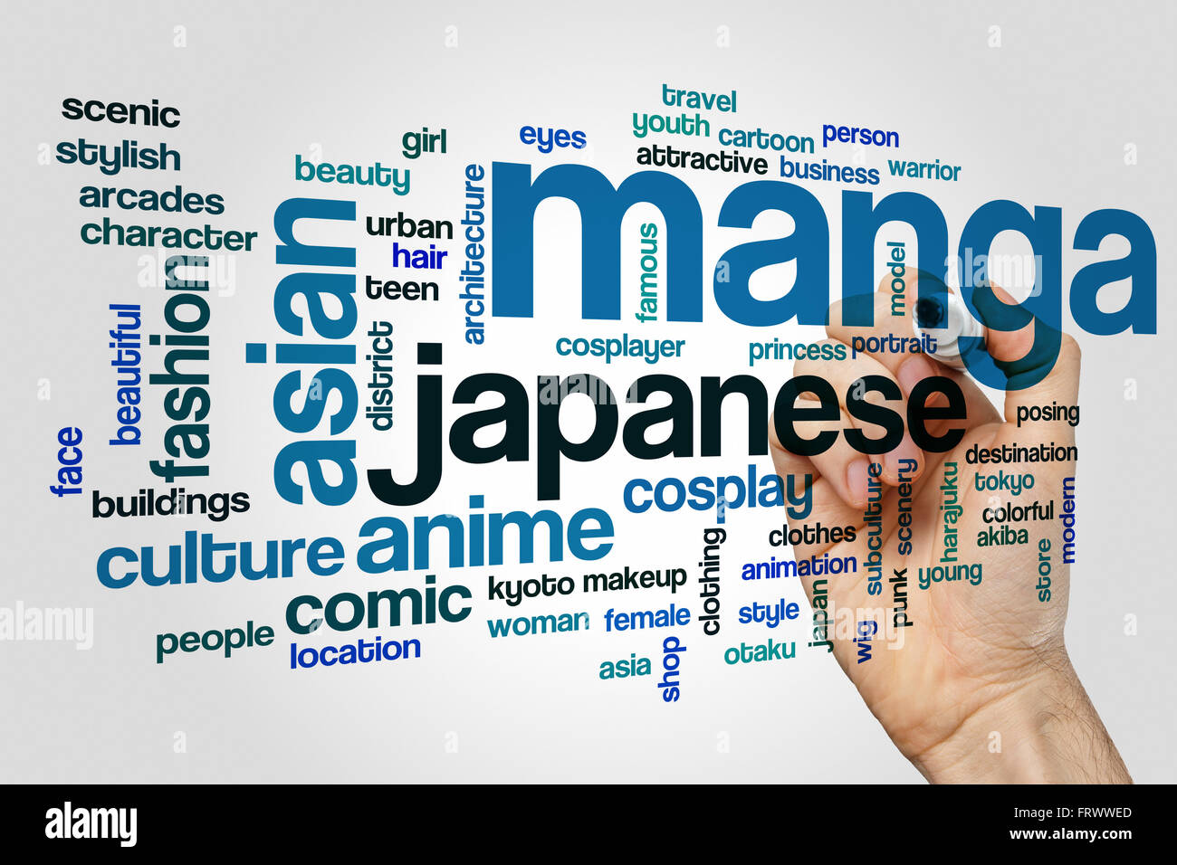 Manga word cloud hi-res stock photography and images - Alamy