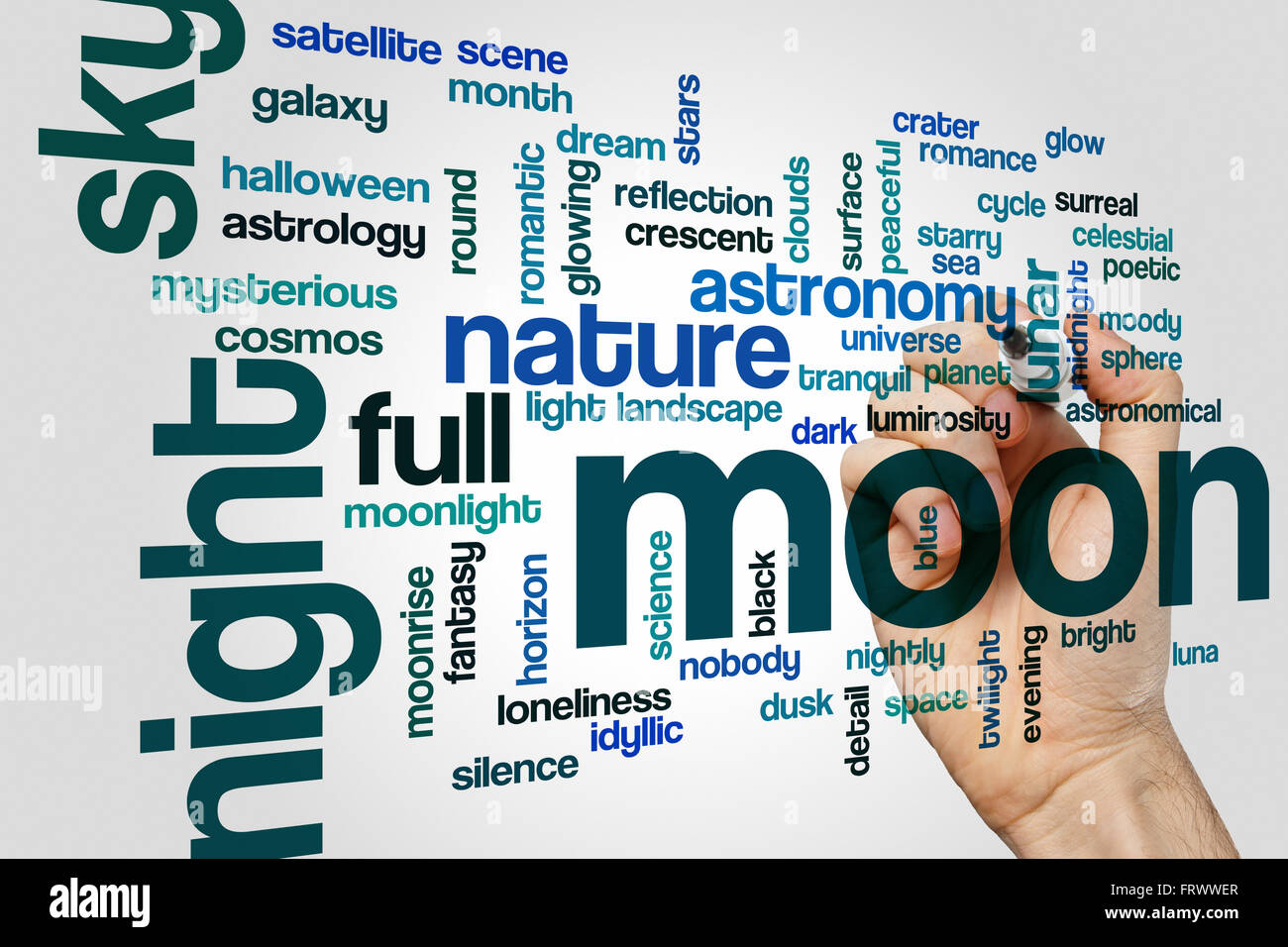 Moon word cloud Stock Photo - Alamy