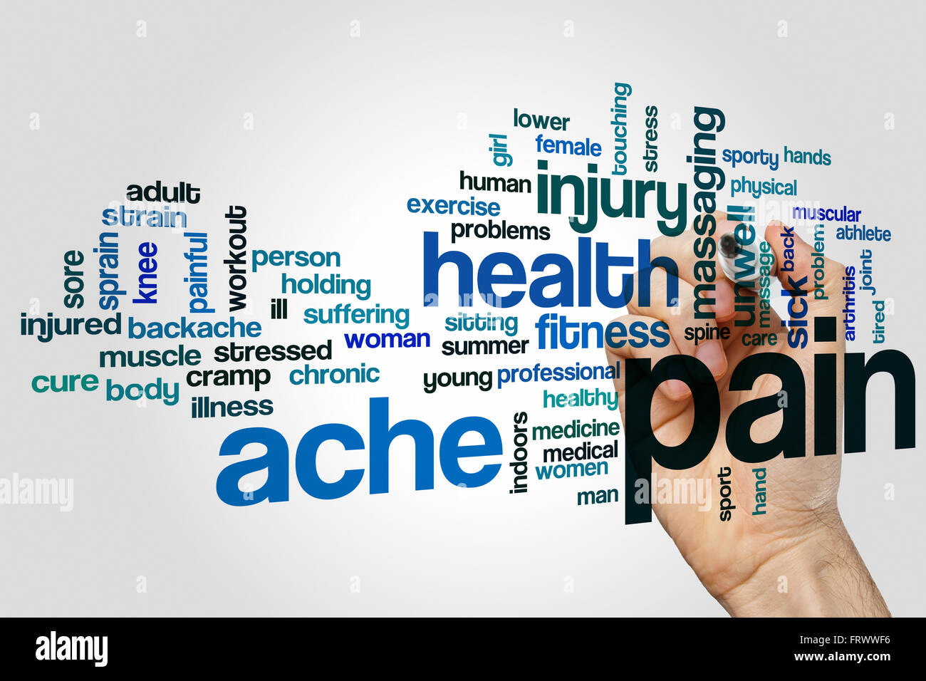 Pain word cloud Stock Photo - Alamy