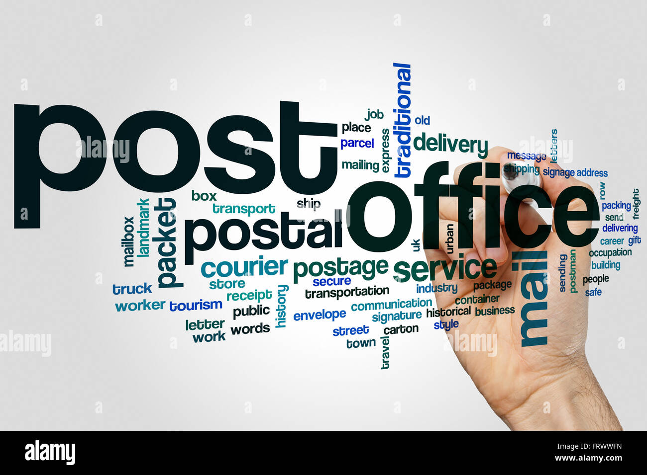 Post office word cloud Stock Photo - Alamy