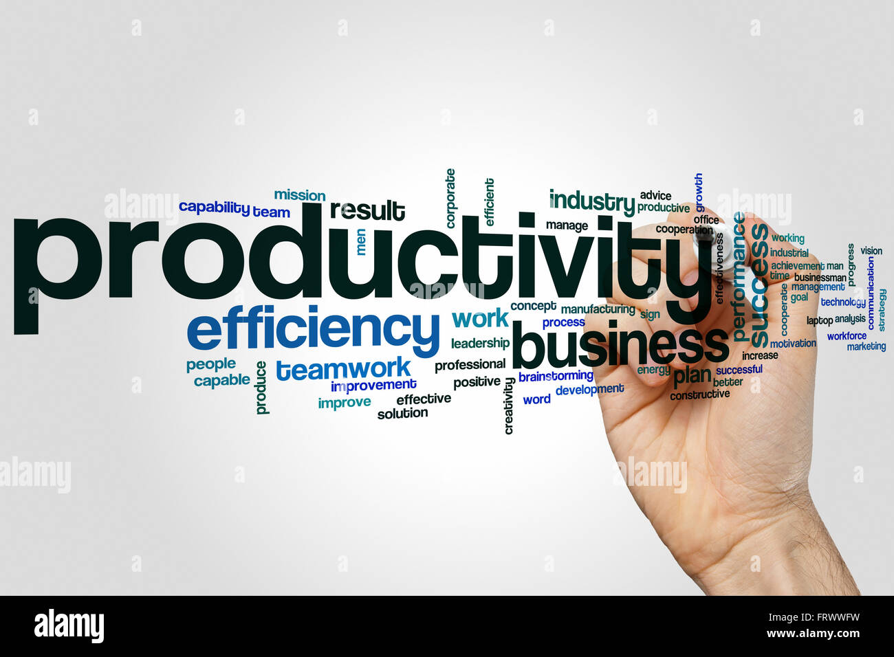 Productivity word cloud Stock Photo - Alamy