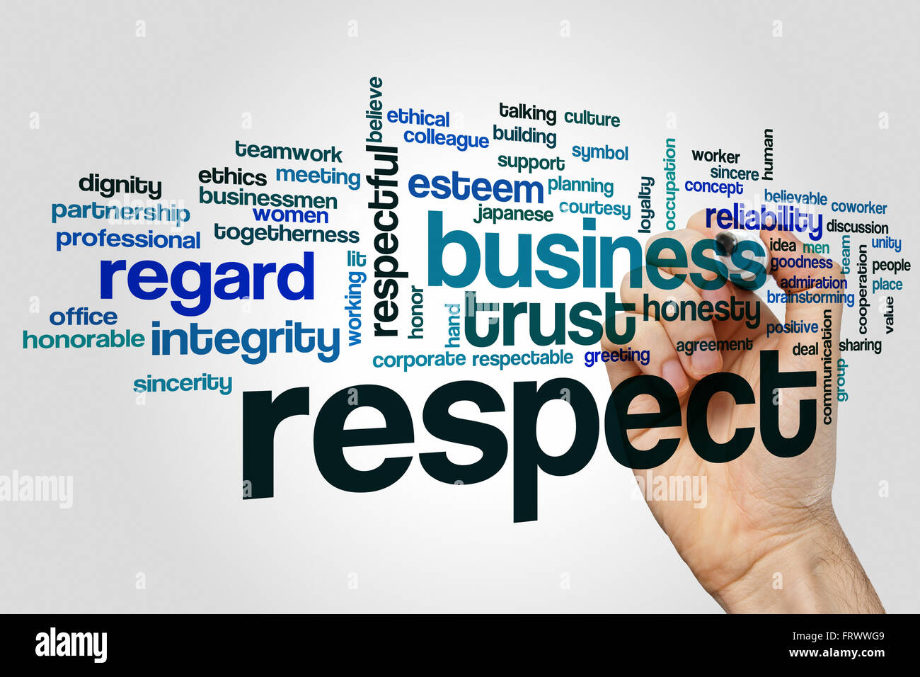 Respect word cloud Stock Photo - Alamy