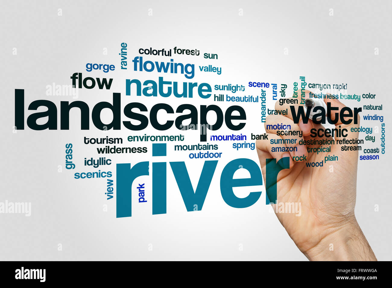 River word cloud Stock Photo - Alamy