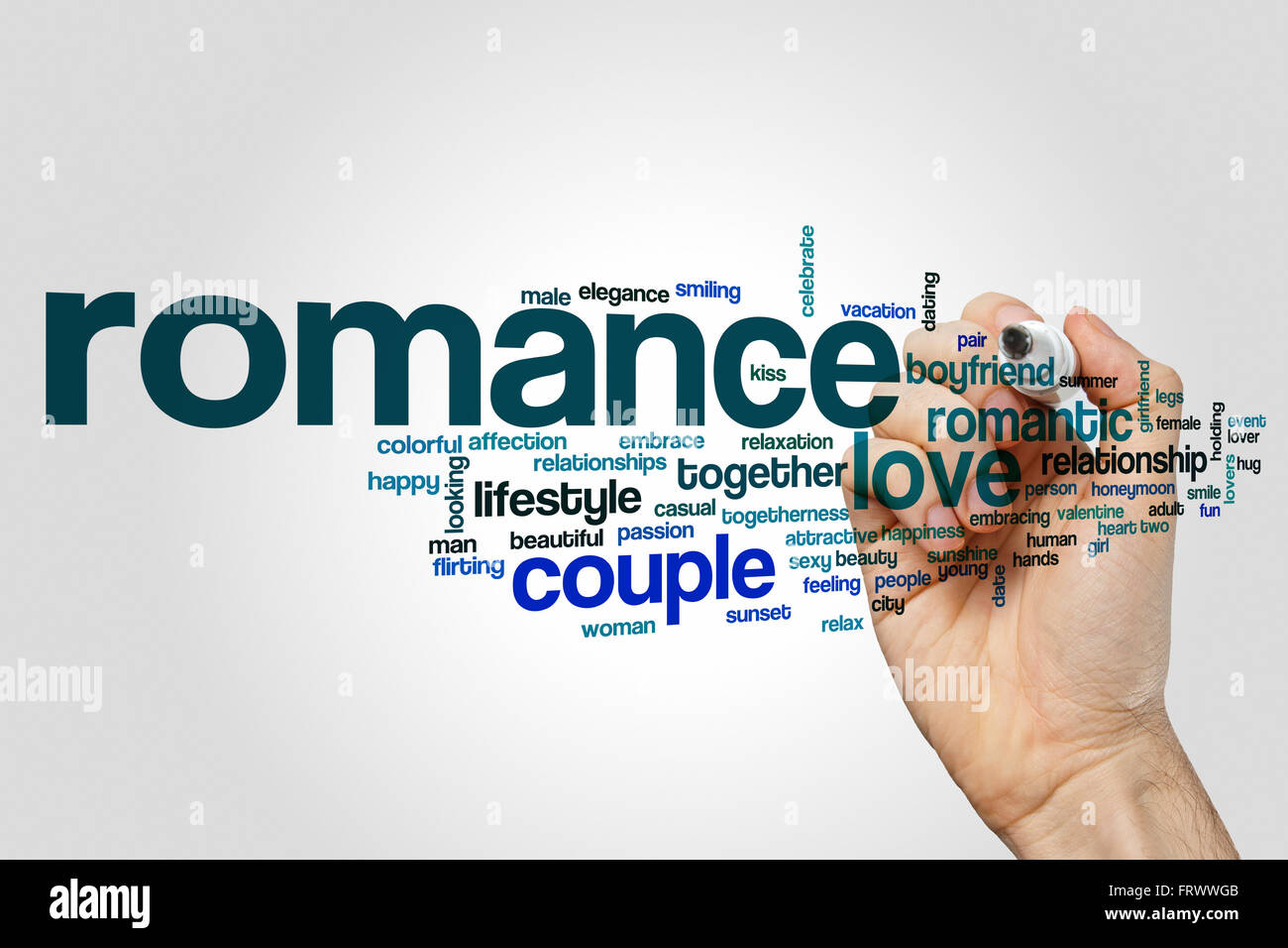 Romance word cloud Stock Photo - Alamy