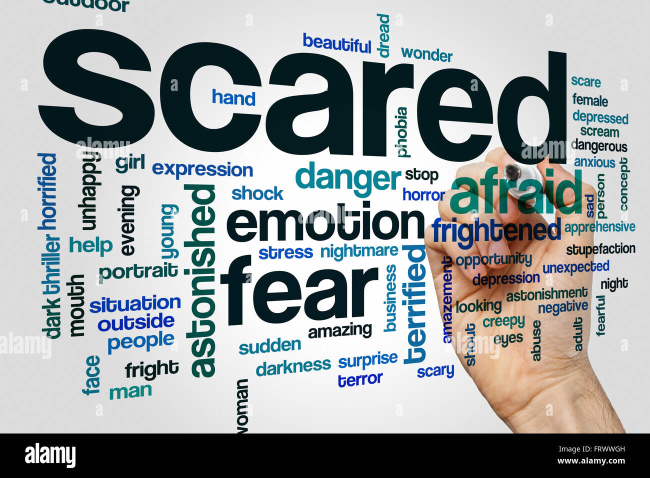 Scared Word Cloud Stock Photo Alamy Scared Word Cloud Stock Photo Alamy