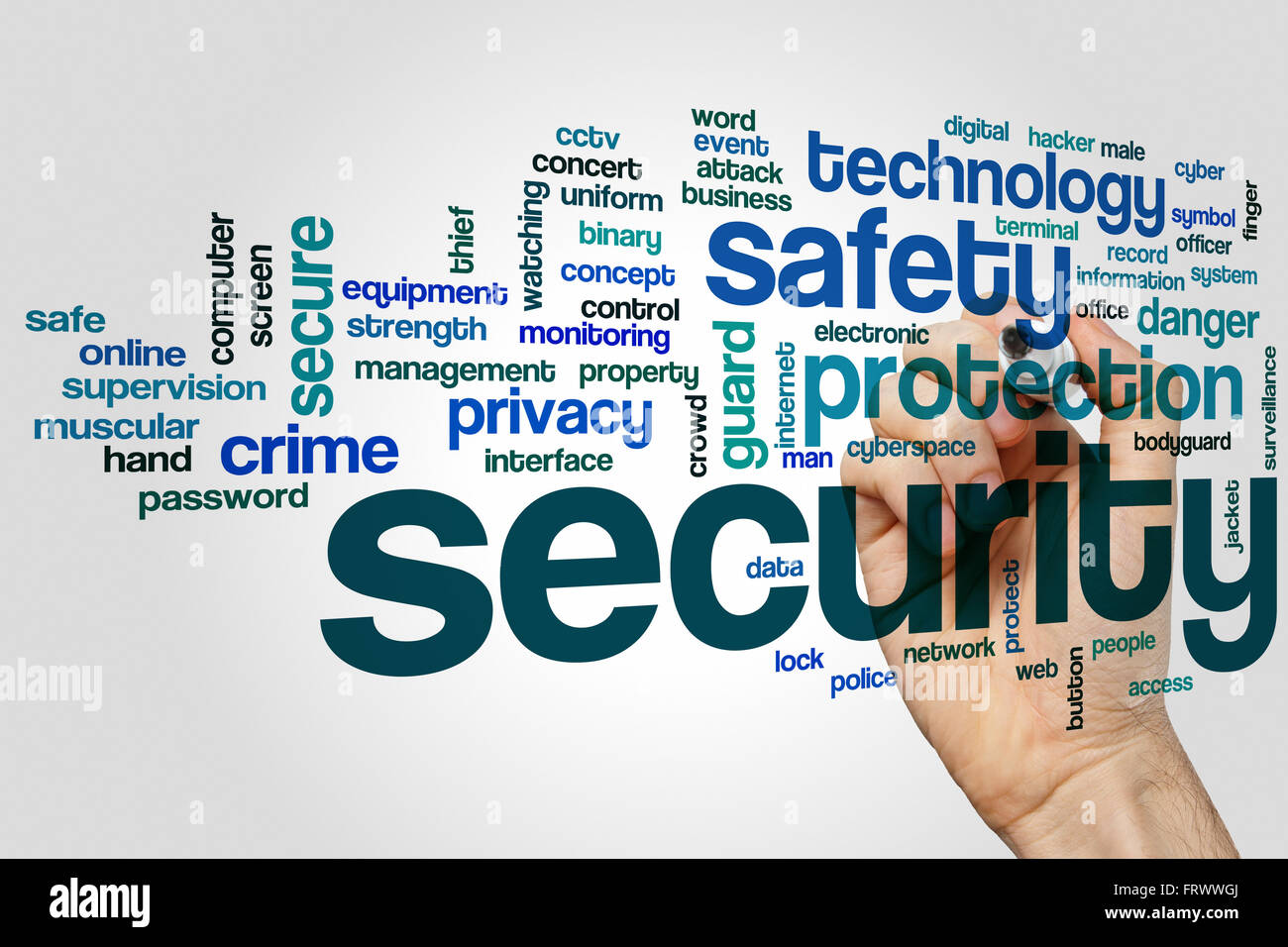 Security word cloud Stock Photo - Alamy