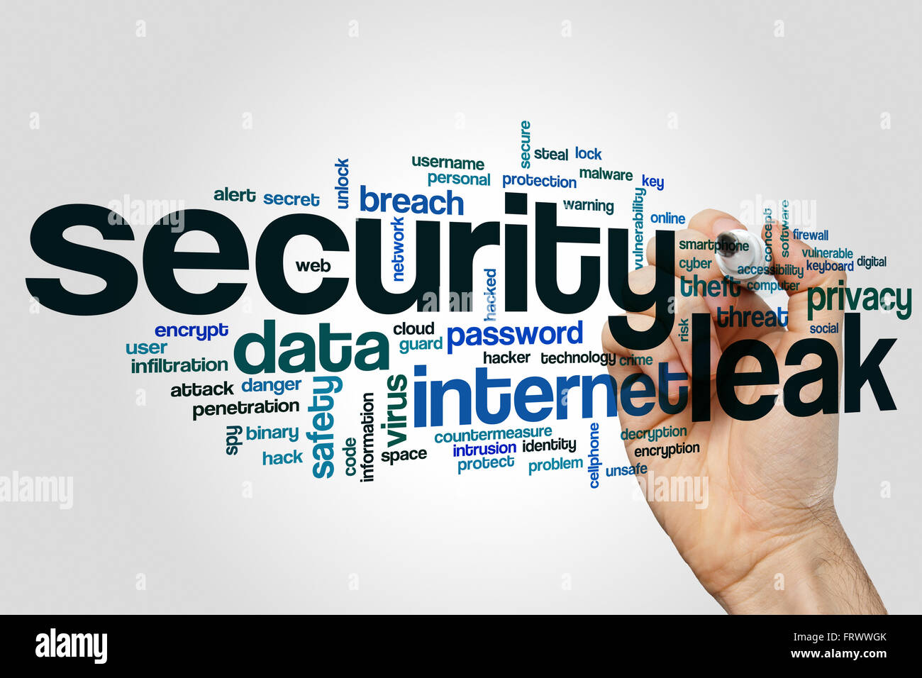 Security leak word cloud Stock Photo - Alamy