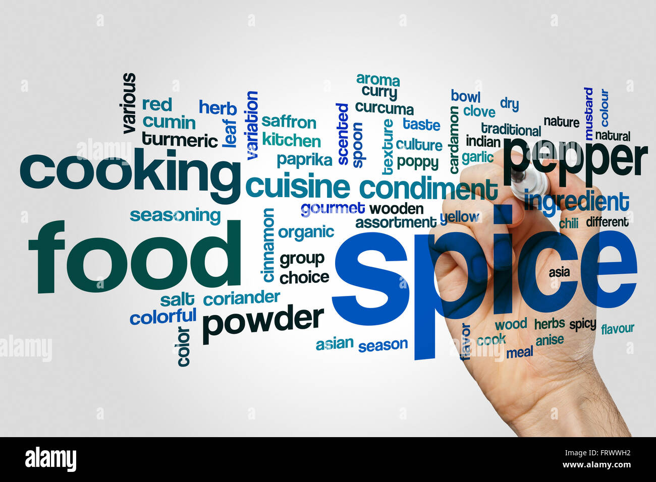 Spice word cloud Stock Photo - Alamy