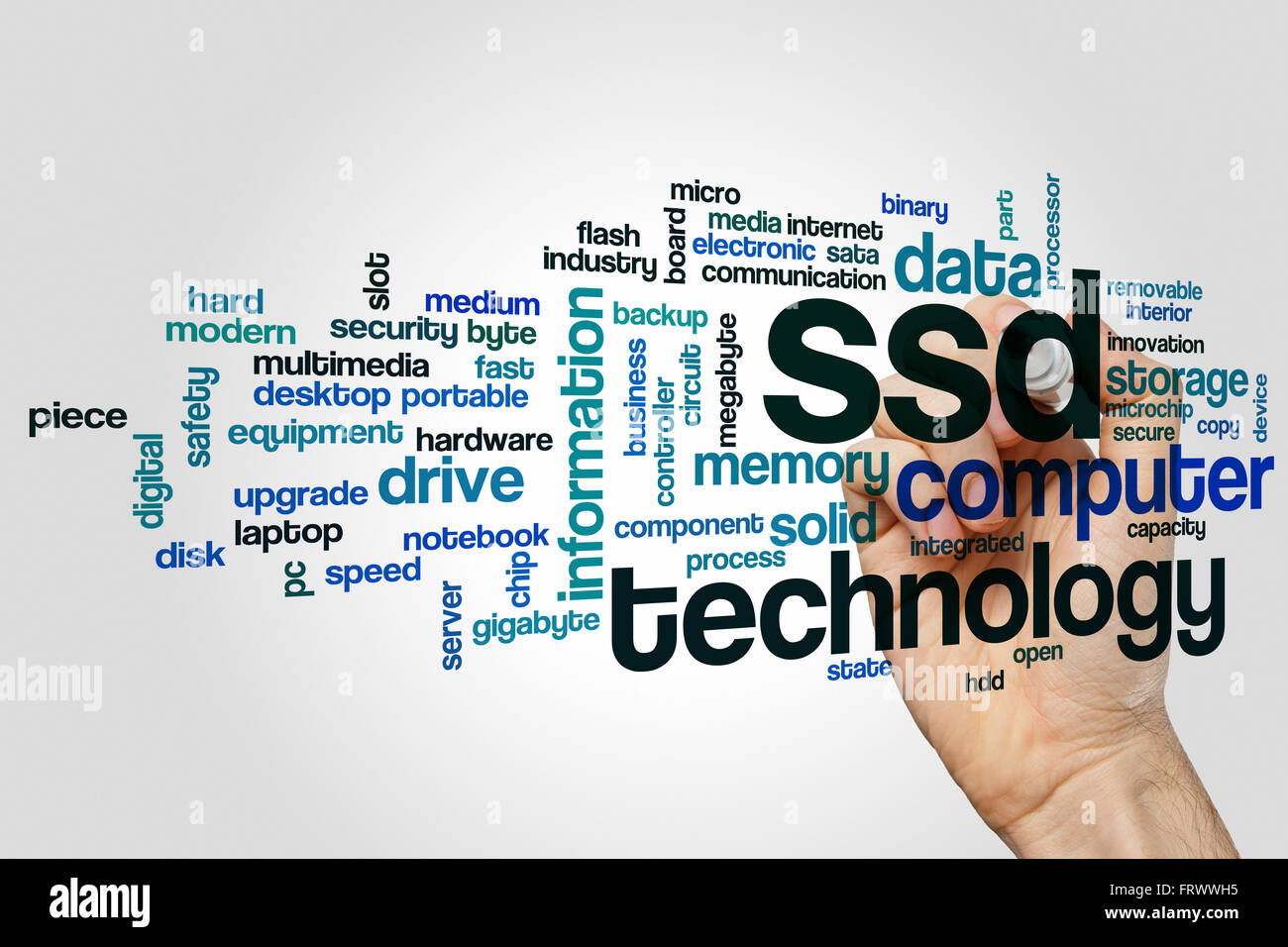 SSD word cloud Stock Photo - Alamy