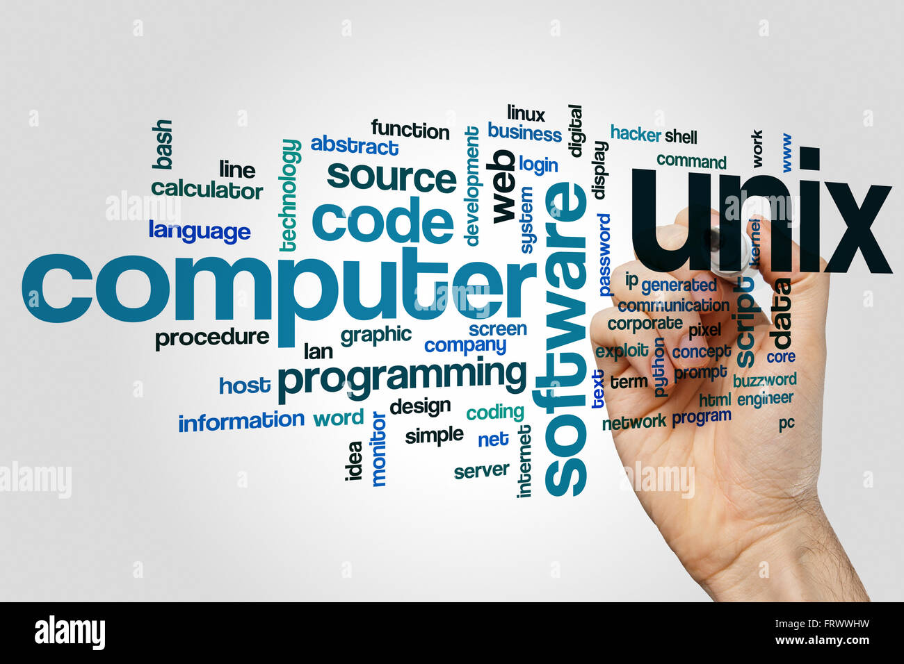 Unix word cloud Stock Photo - Alamy