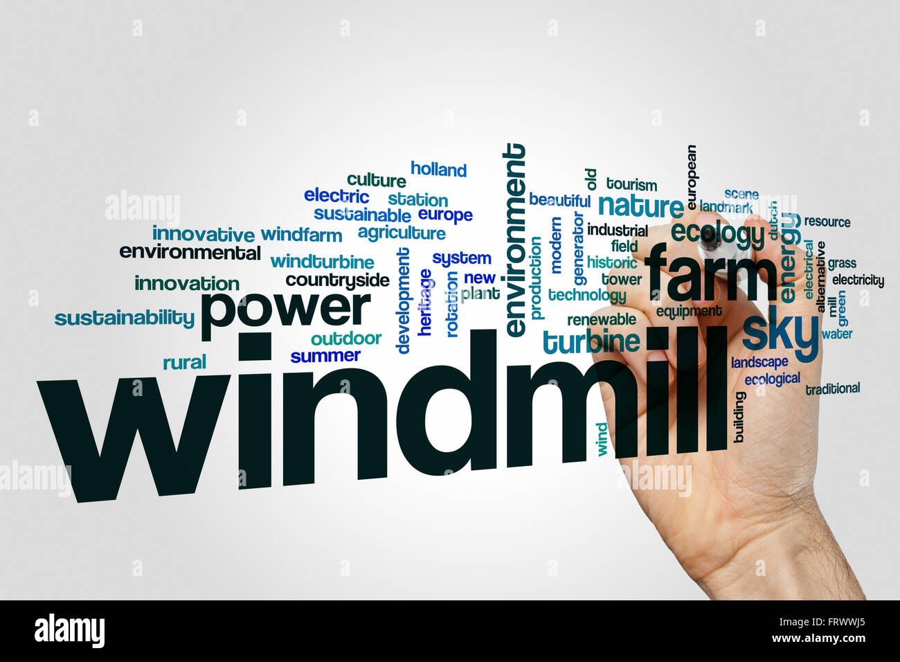 Windmill word cloud Stock Photo - Alamy