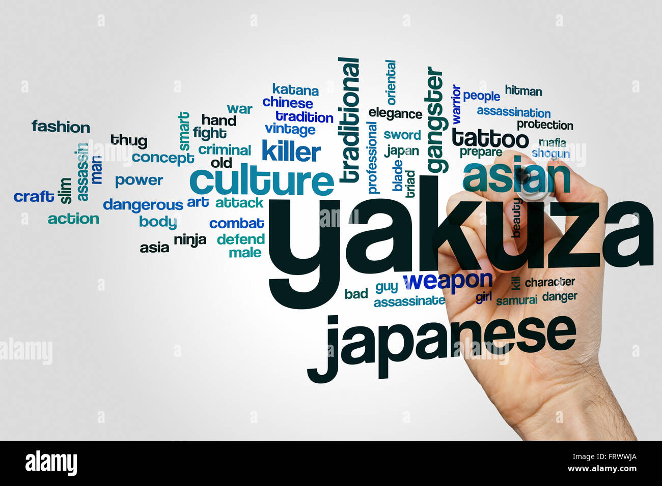 Yakuza word cloud Stock Photo - Alamy