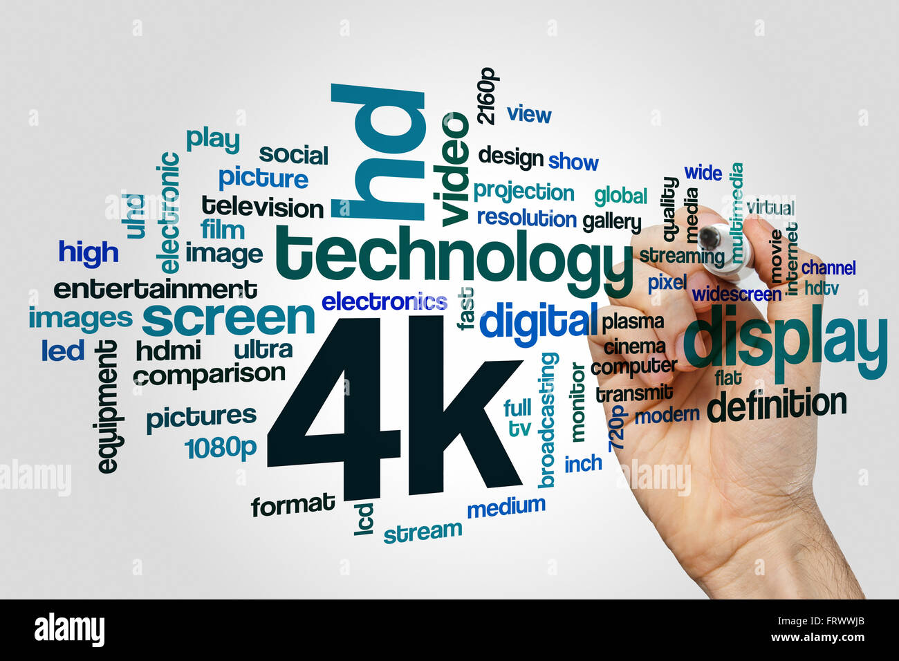 4k word cloud Stock Photo - Alamy