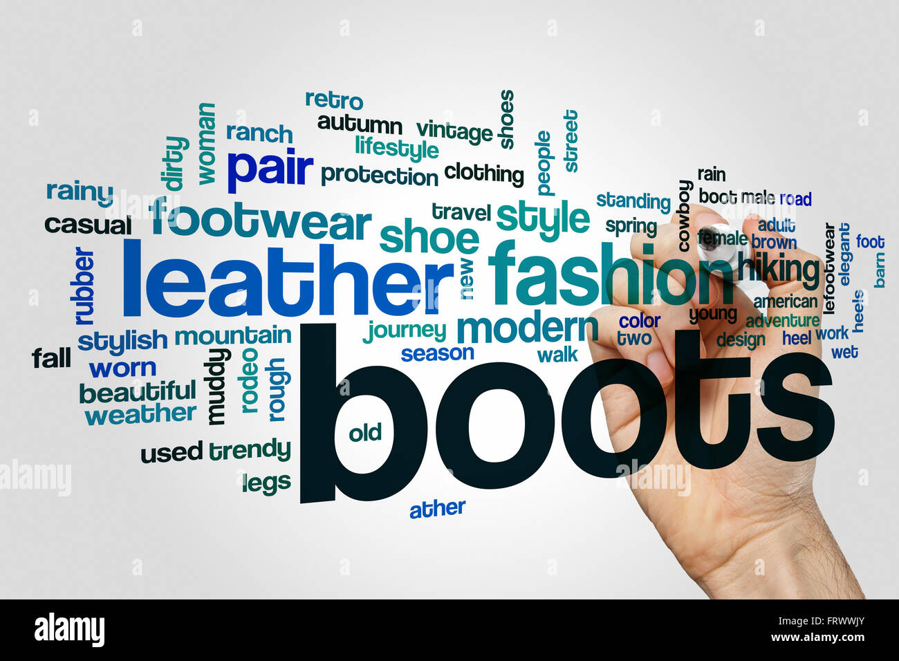 Boots word cloud Stock Photo - Alamy