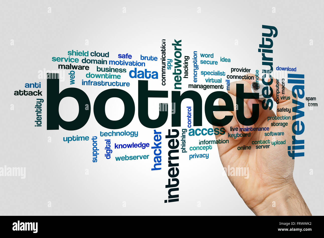 Specialist word hi-res stock photography and images - Alamy