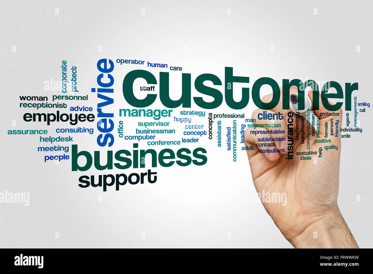 Customer word cloud Stock Photo - Alamy
