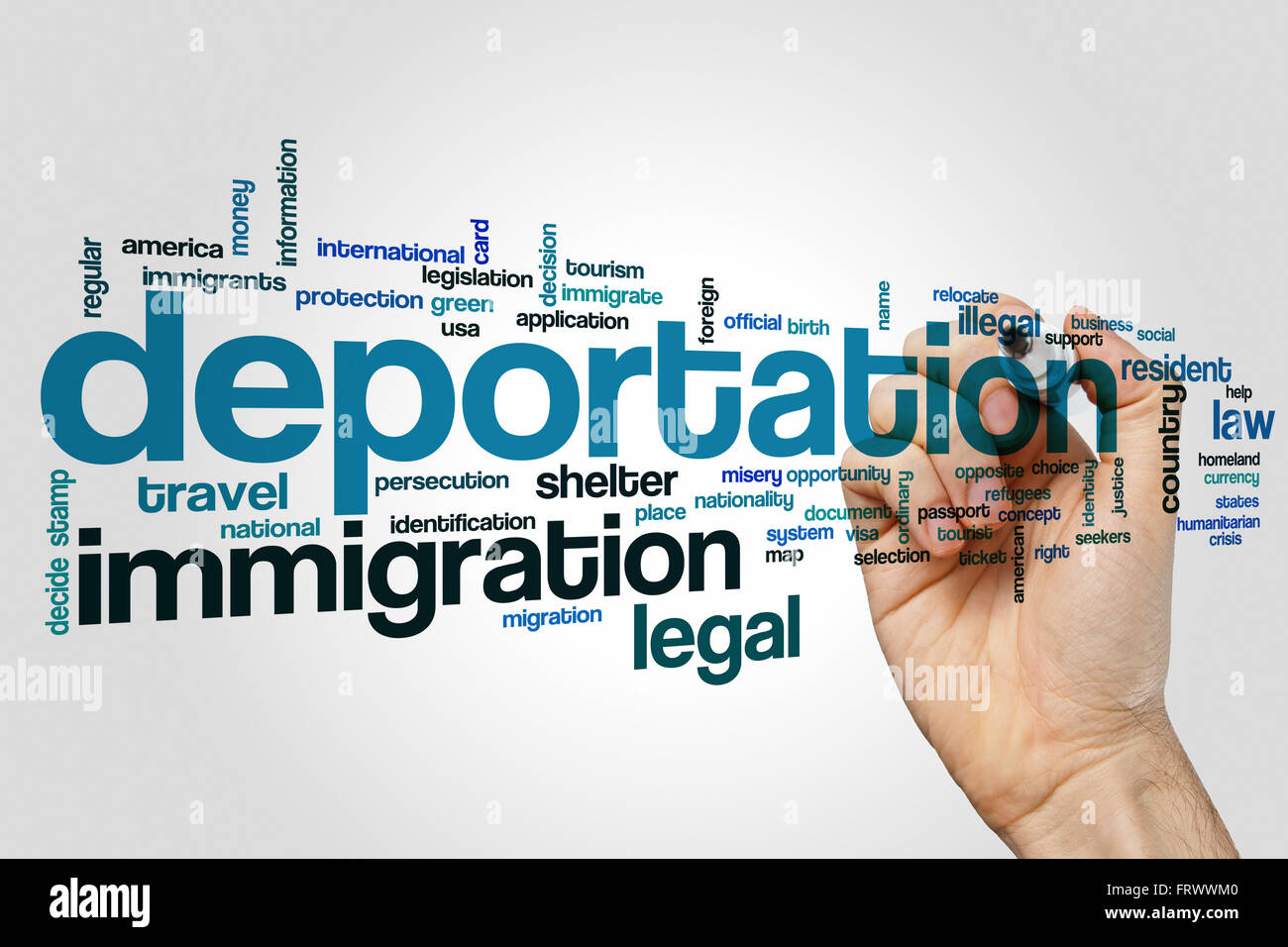 Deportation word cloud Stock Photo - Alamy