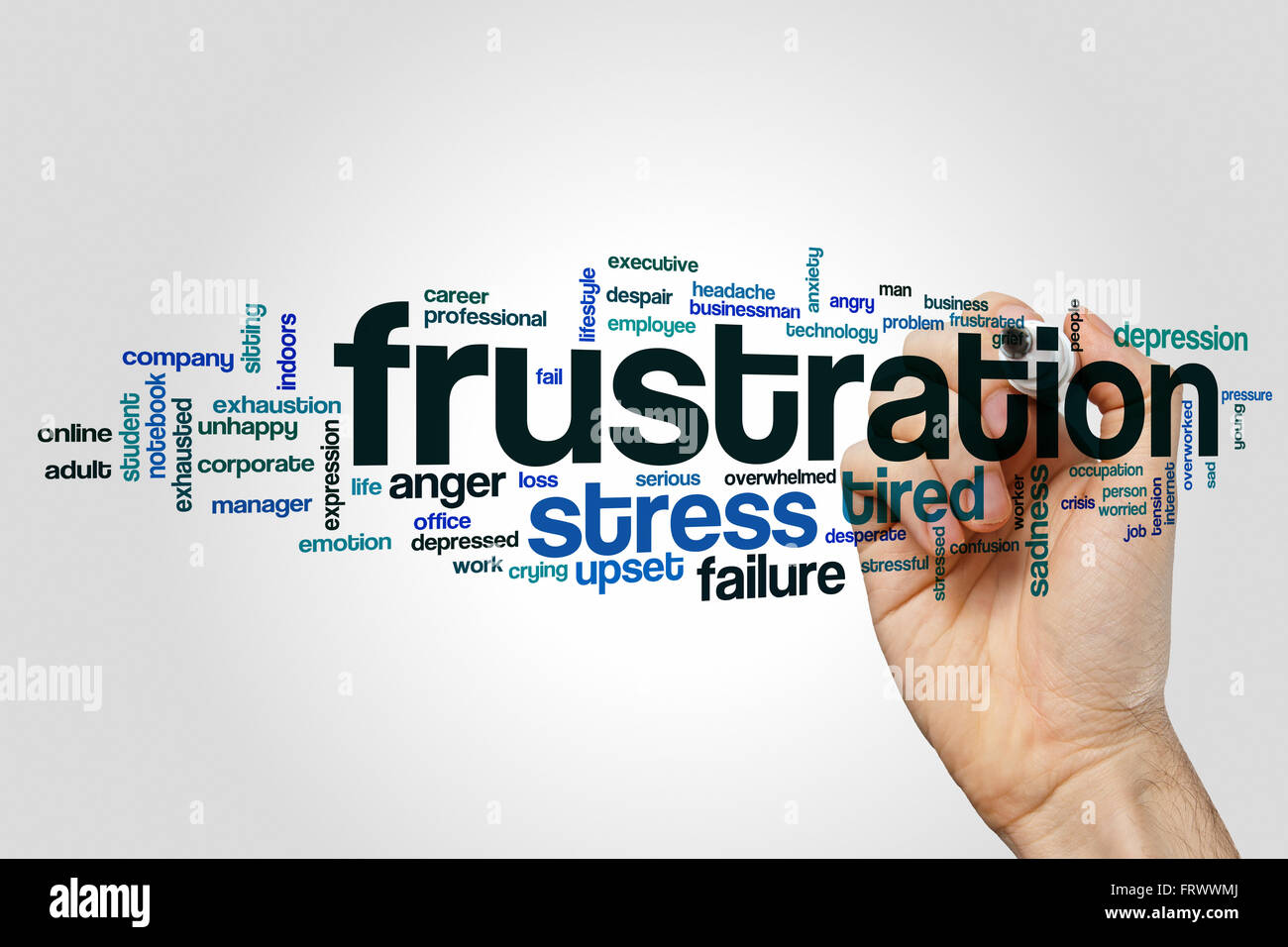 Frustration word cloud Stock Photo - Alamy