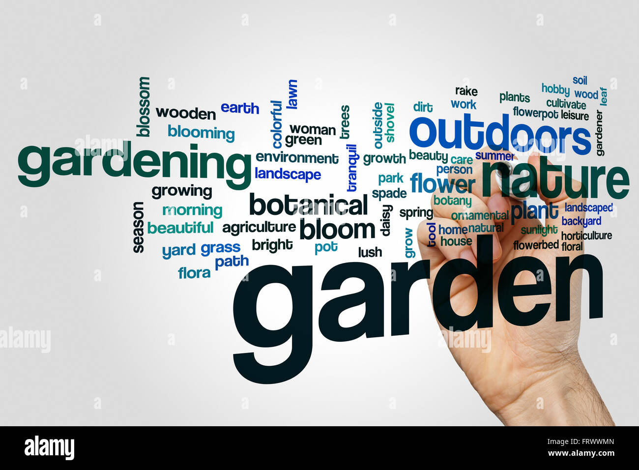 Garden word cloud Stock Photo - Alamy
