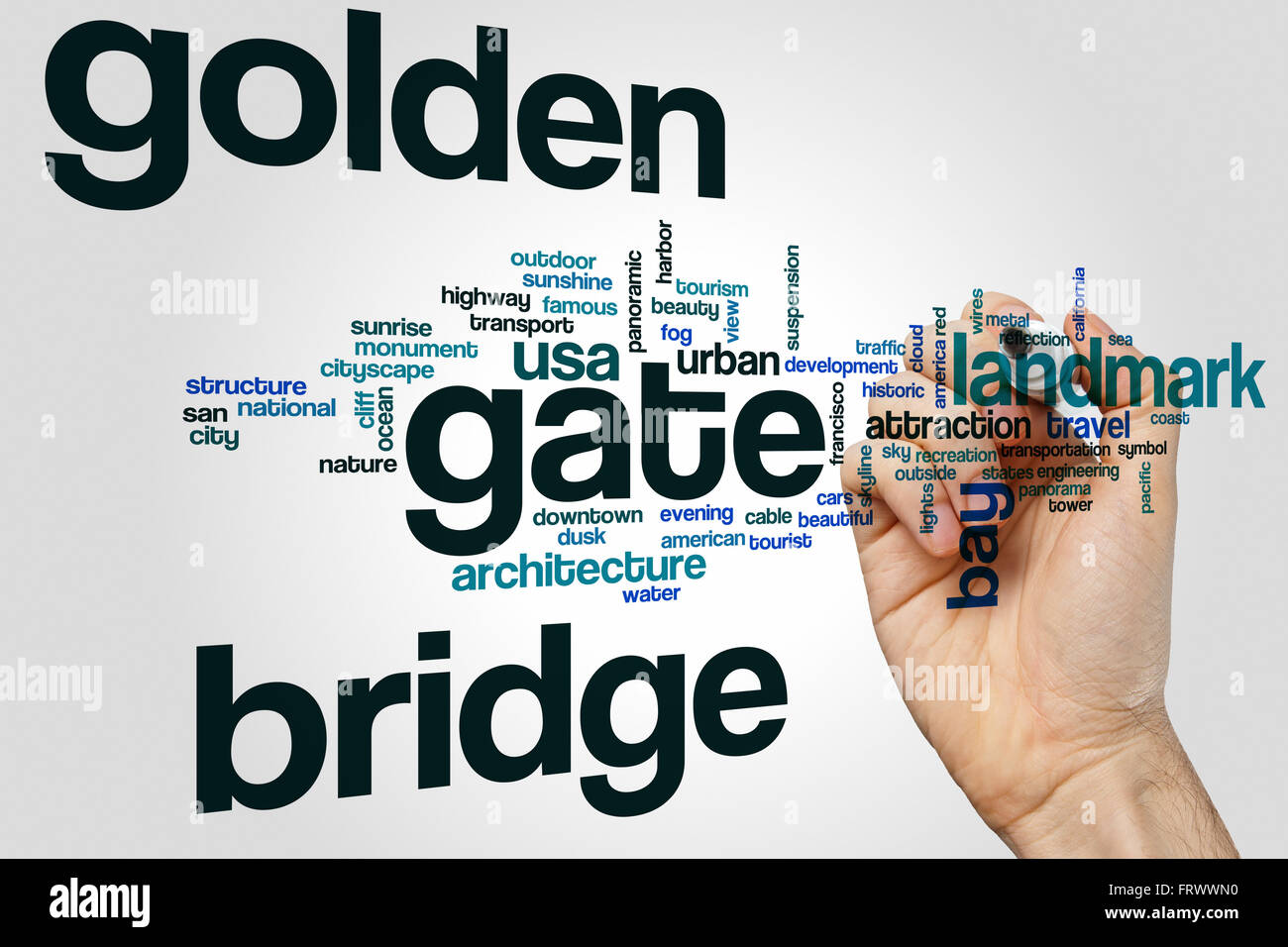 Golden Gate Bridge word cloud Stock Photo - Alamy