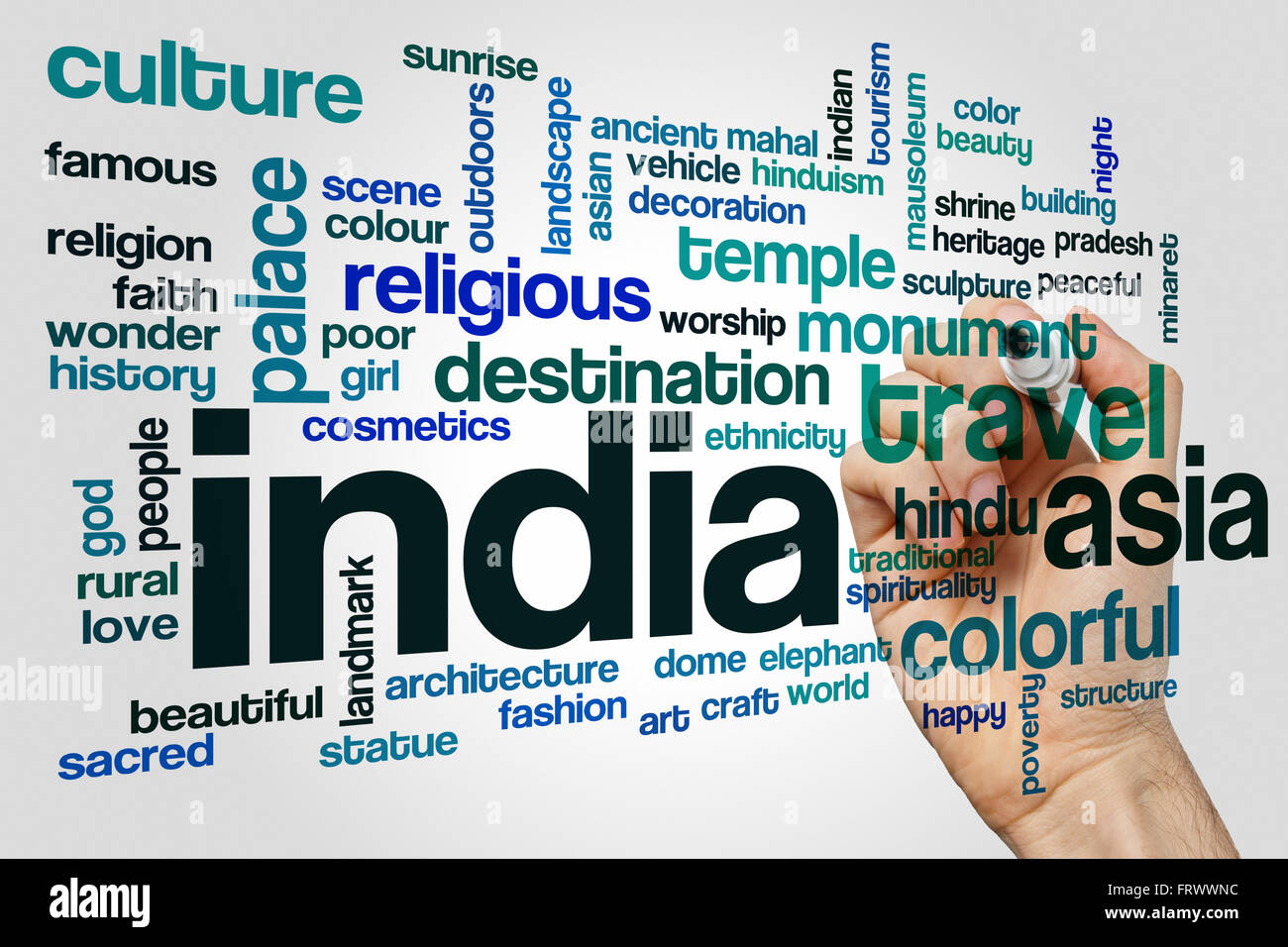 India word cloud Stock Photo - Alamy