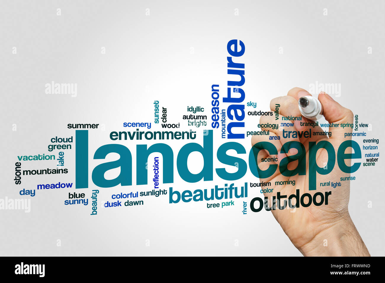 Landscape word cloud Stock Photo - Alamy