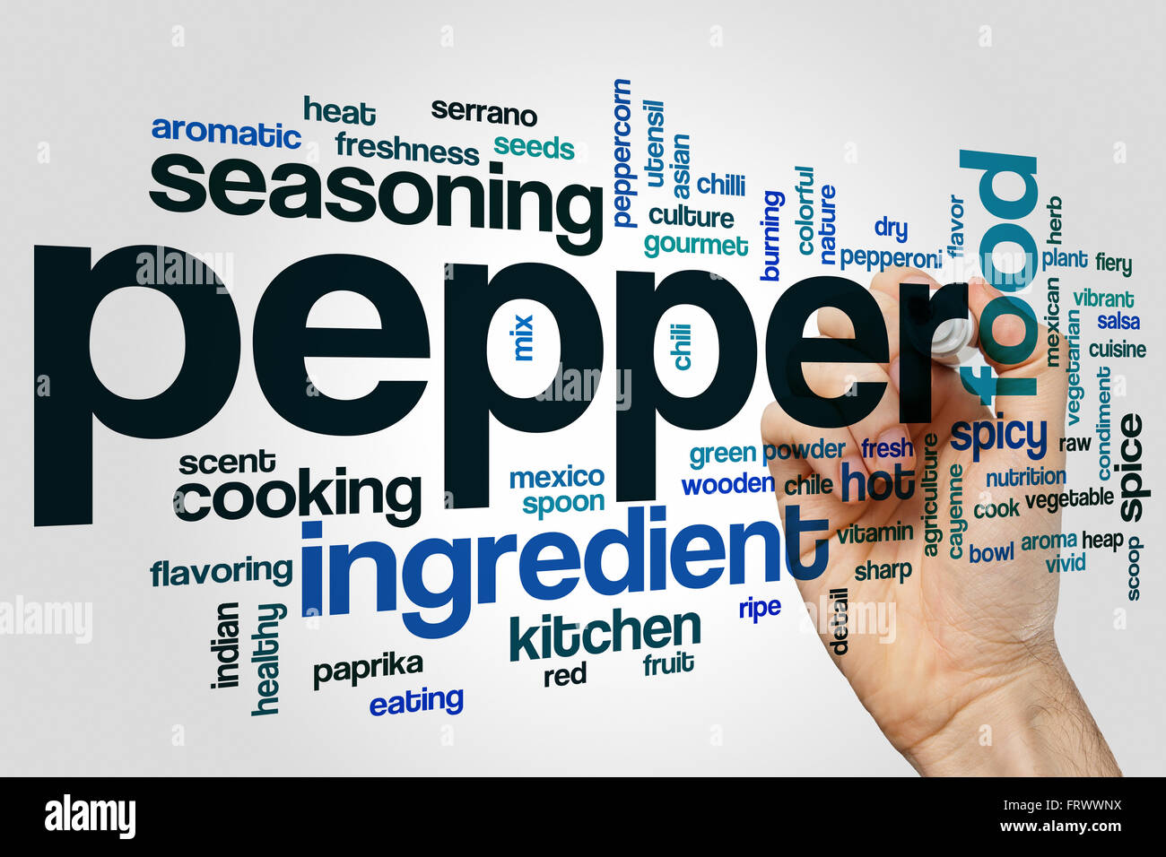 Pepper word cloud Stock Photo - Alamy