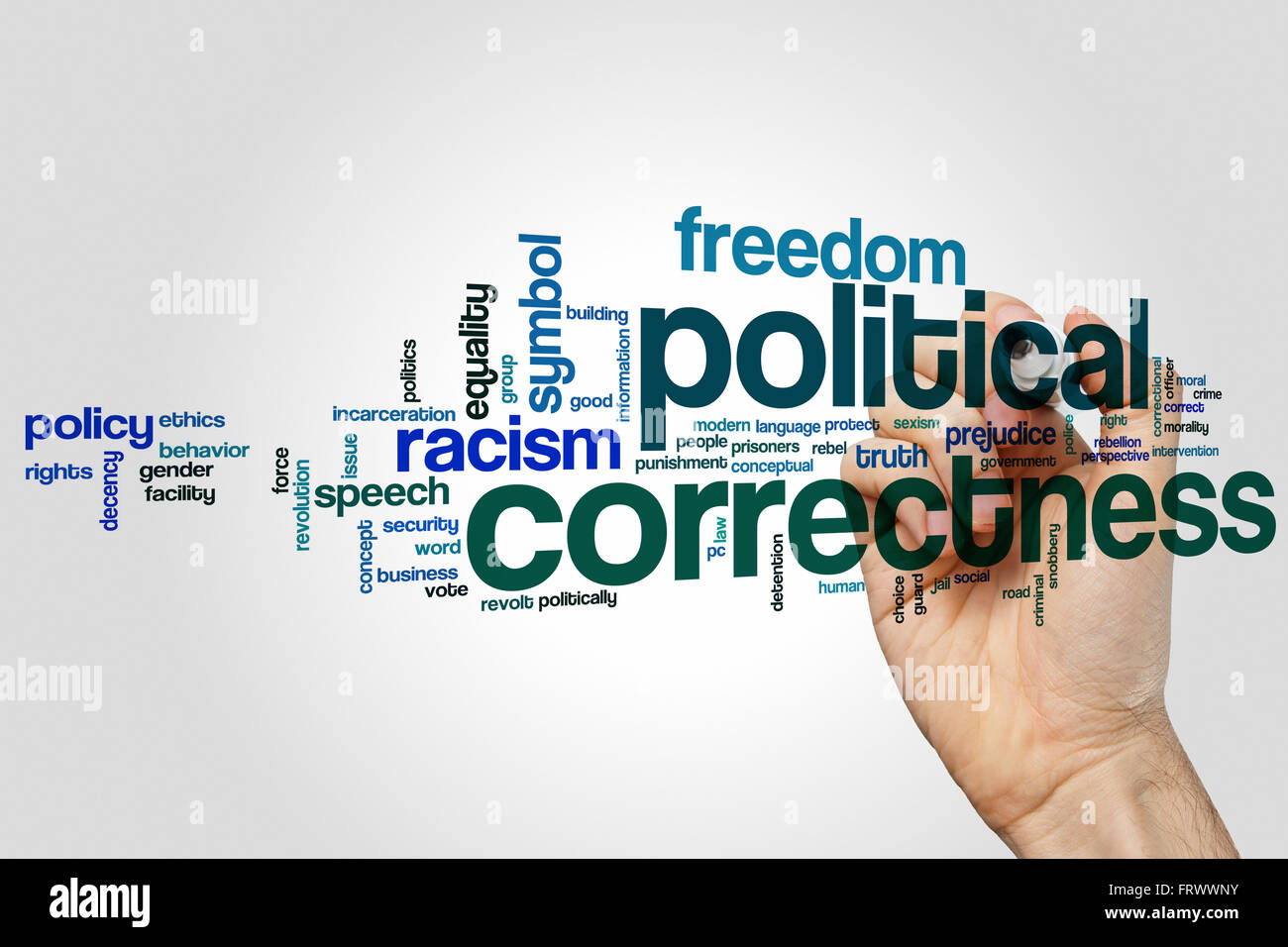 Political correctness word cloud Stock Photo - Alamy