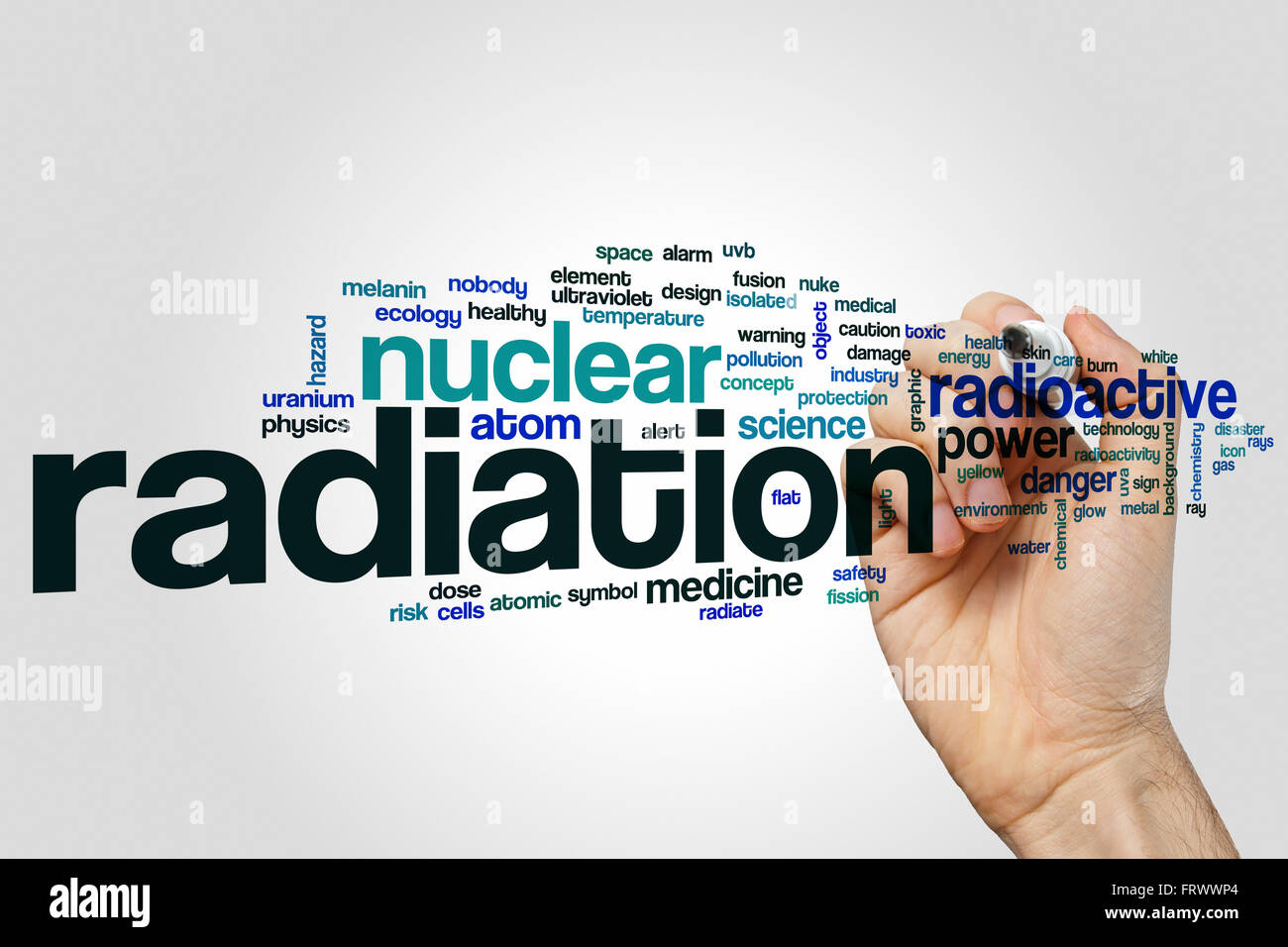 Radiation word cloud Stock Photo - Alamy