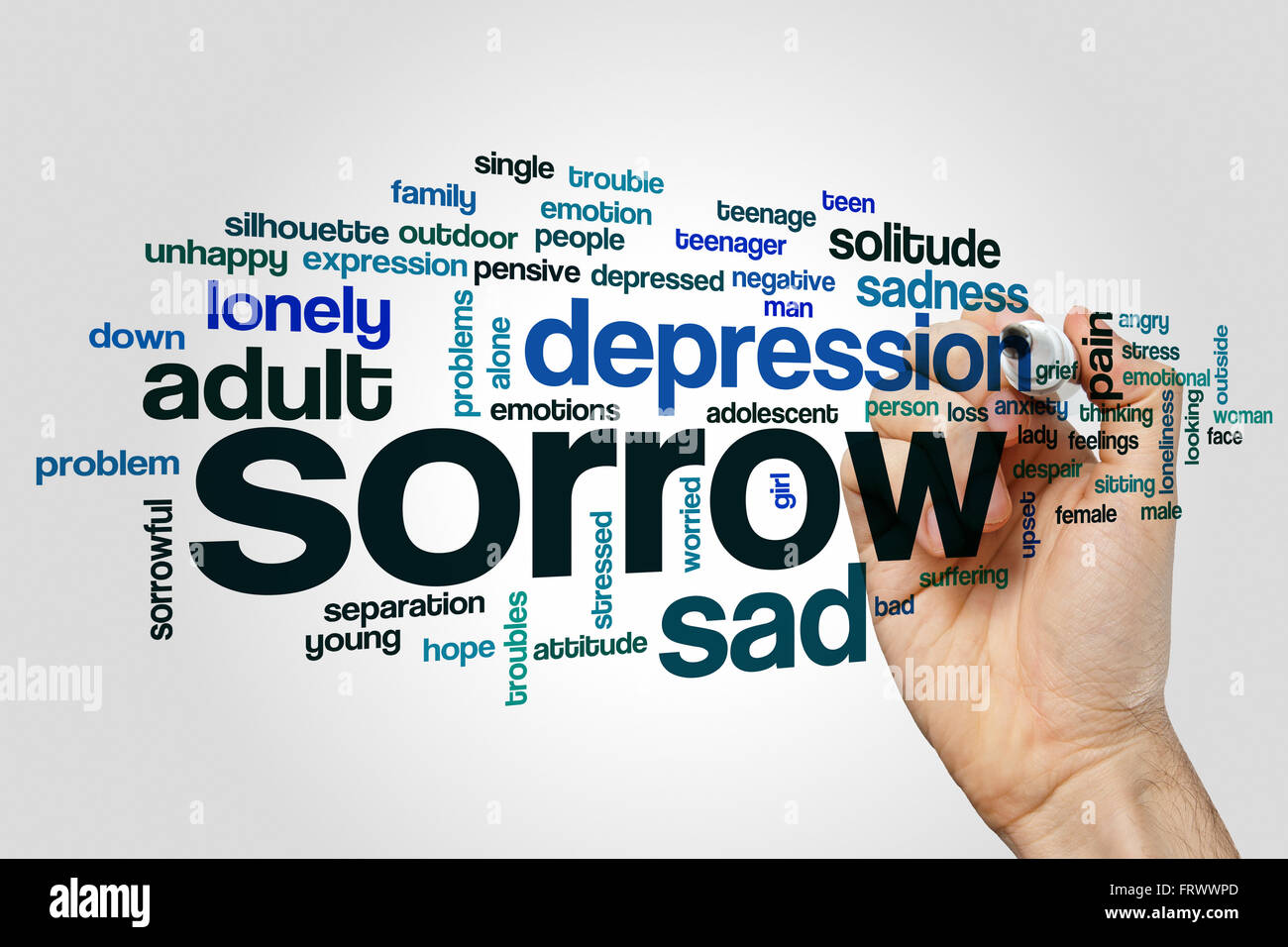 Sorrow word cloud Stock Photo - Alamy