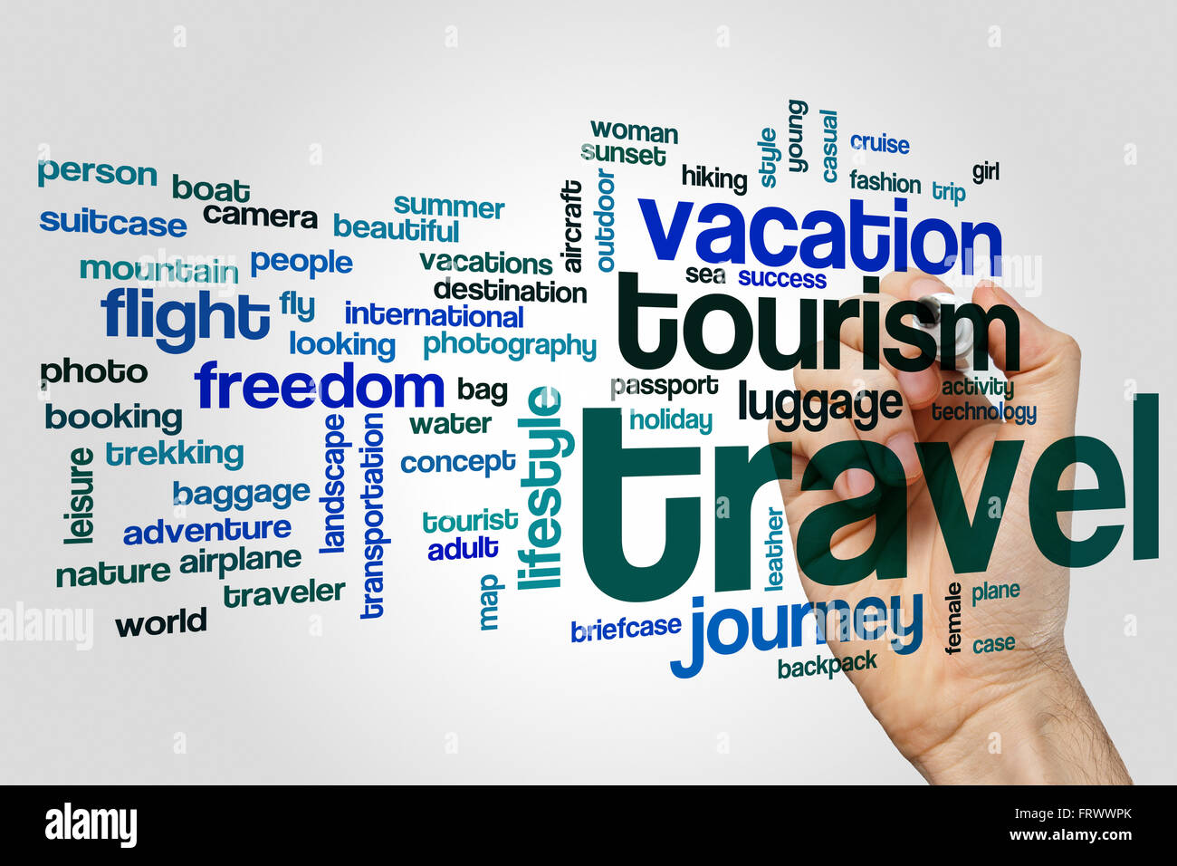 Travel word cloud Stock Photo - Alamy