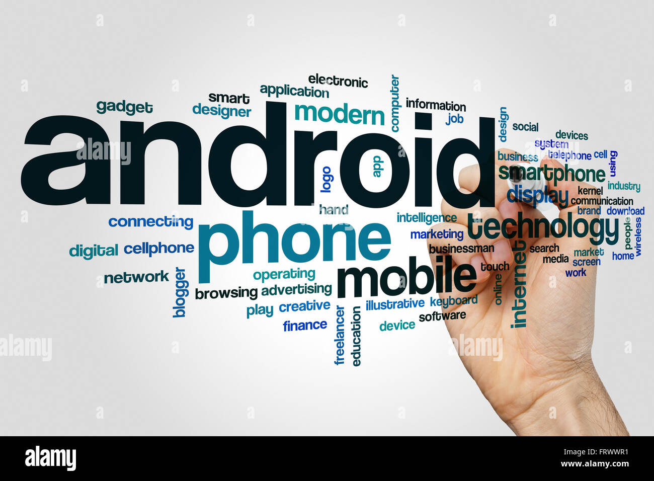 Android word cloud Stock Photo - Alamy