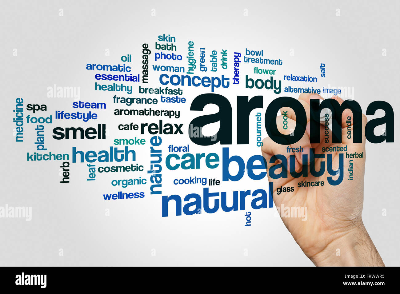 Aroma word cloud Stock Photo - Alamy