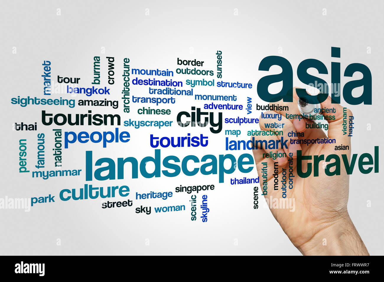 Asia word cloud Stock Photo - Alamy