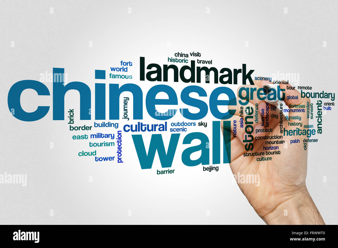 Chinese wall word cloud Stock Photo - Alamy