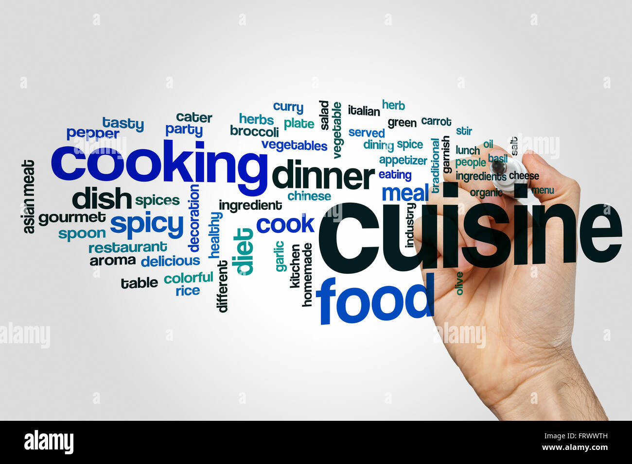 Cuisine word cloud Stock Photo - Alamy