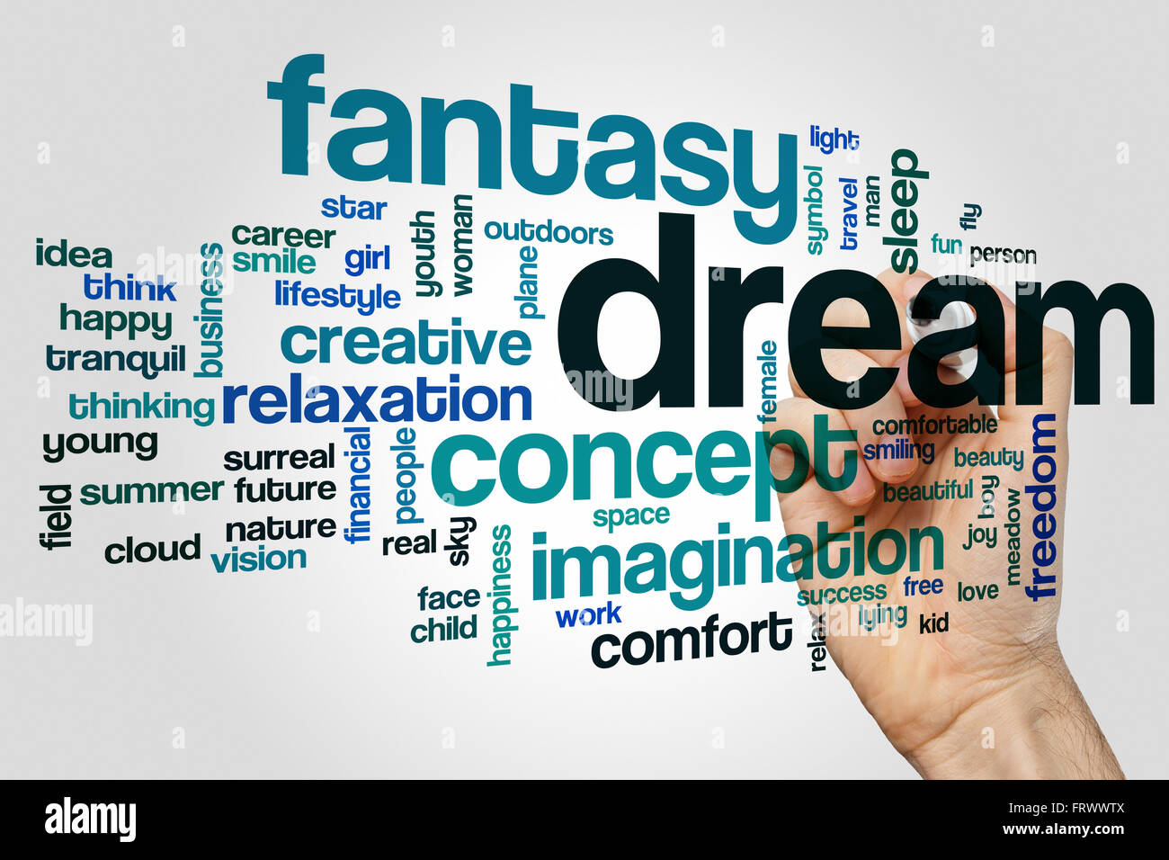 Imagination word cloud Stock Photo - Alamy